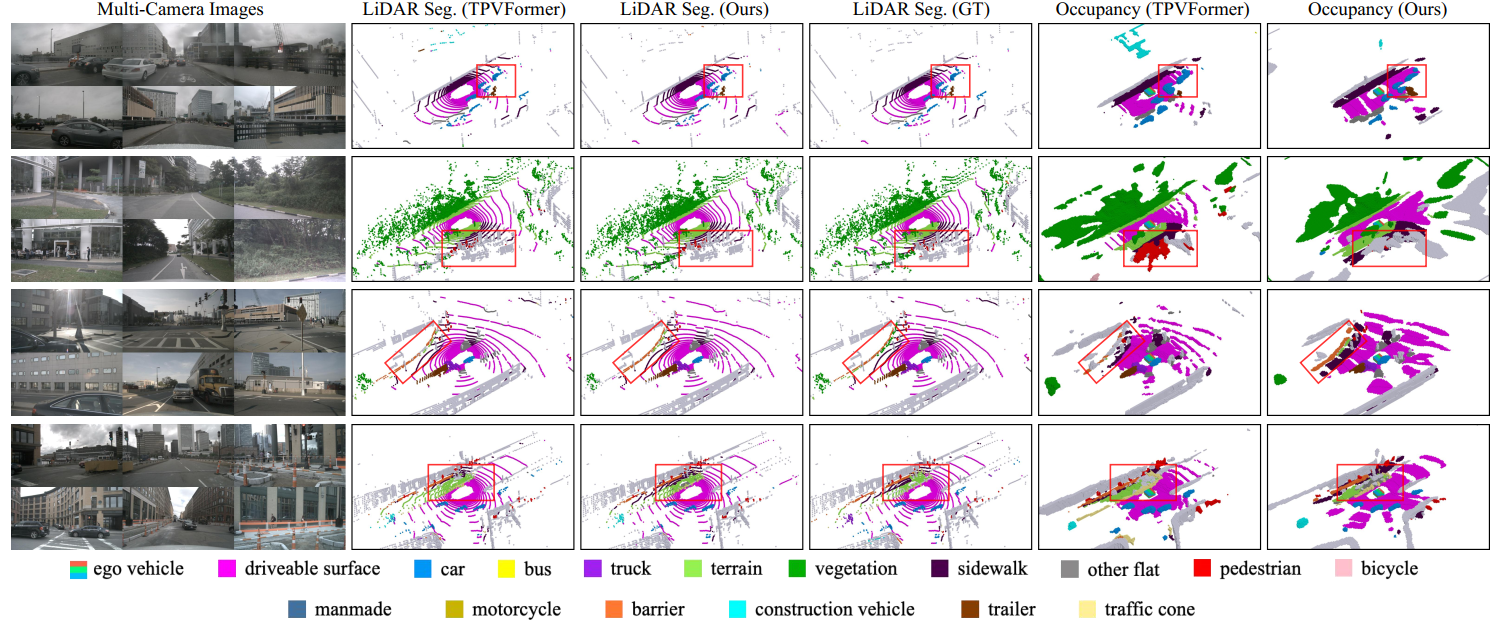 【论文阅读】OccFormer：基于视觉的3D语义占用预测的双路径Transformer - 知乎