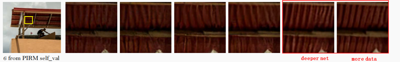 SRGAN、ESRGAN与Real ESRGAN方法介绍 - 知乎