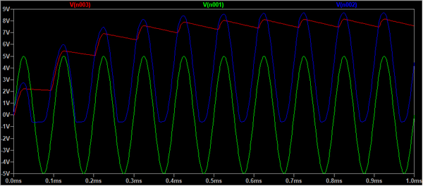 Voltage Doubler, Multiplier & Rectifier - 知乎