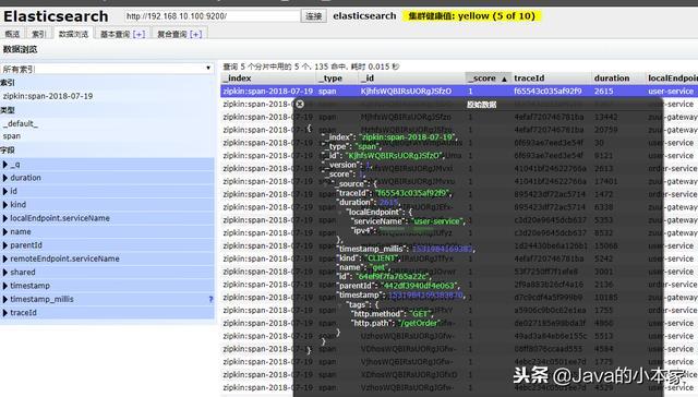 Spring Cloud 分布式链路跟踪 Sleuth + Zipkin+Elasticsearch - 知乎