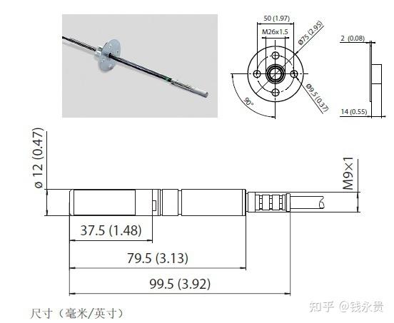 VAISALA维萨拉HMT333和HMT3303温湿度变送器 - 知乎