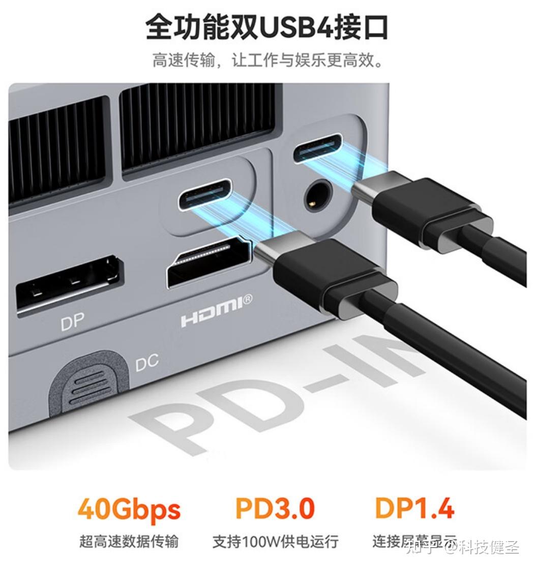 7840HS卖到2699元！零刻SER7和SER6 MAX系列全面解读！ - 知乎