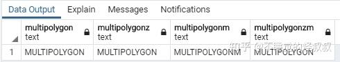 PostGIS空间数据类型的组织与表达（一）：Geometry - 知乎