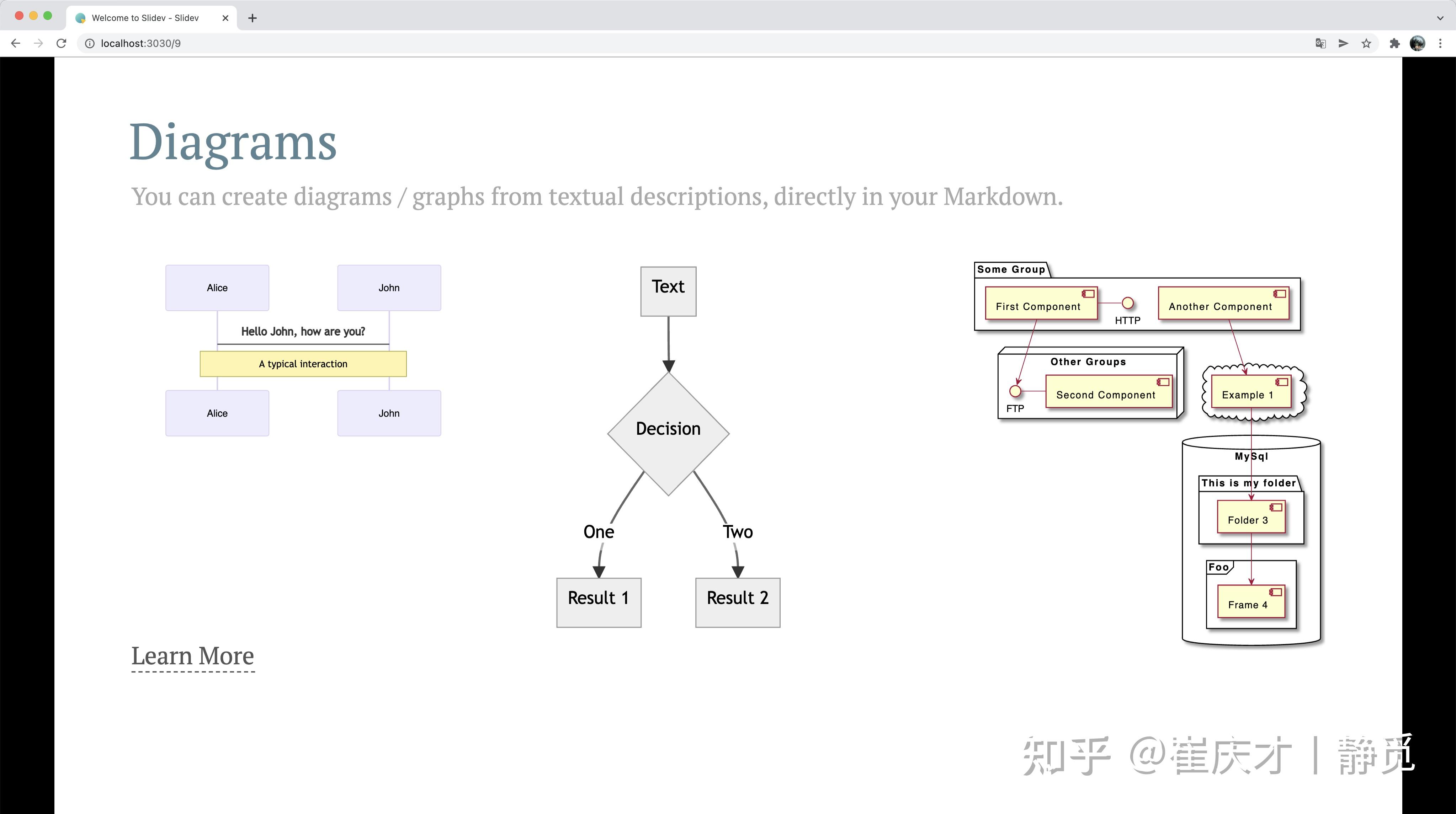 用 Markdown 做 PPT，就是这么简单！ - 知乎