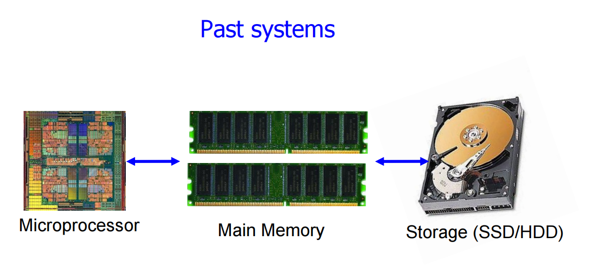  Digital Design Computer Arch By Prof Onur Mutlu Lecture2a offs Metrics Mindset 
