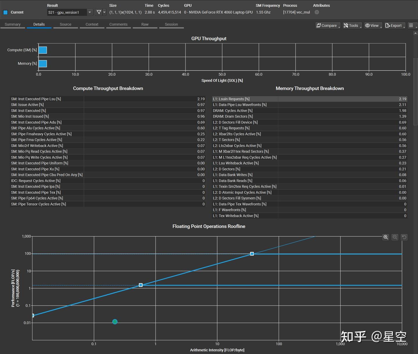 Nsight Compute: Analysis Driven Optimization - 知乎