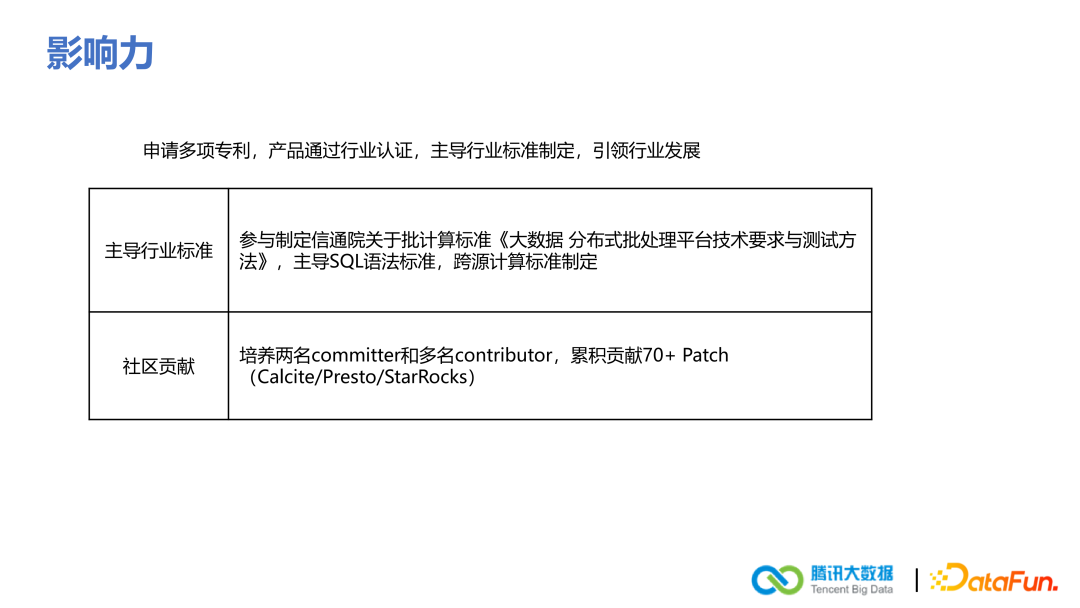 腾讯天穹 SuperSQL：统一大数据自适应计算平台技术解析 - 知乎