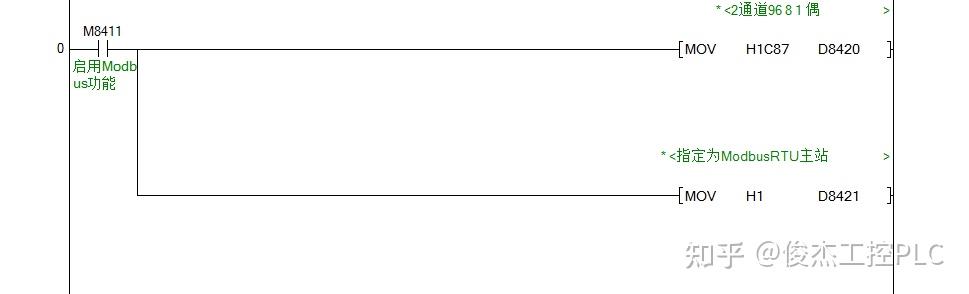 PLC和变频器的MODBUS通讯控制详细讲解 - 知乎