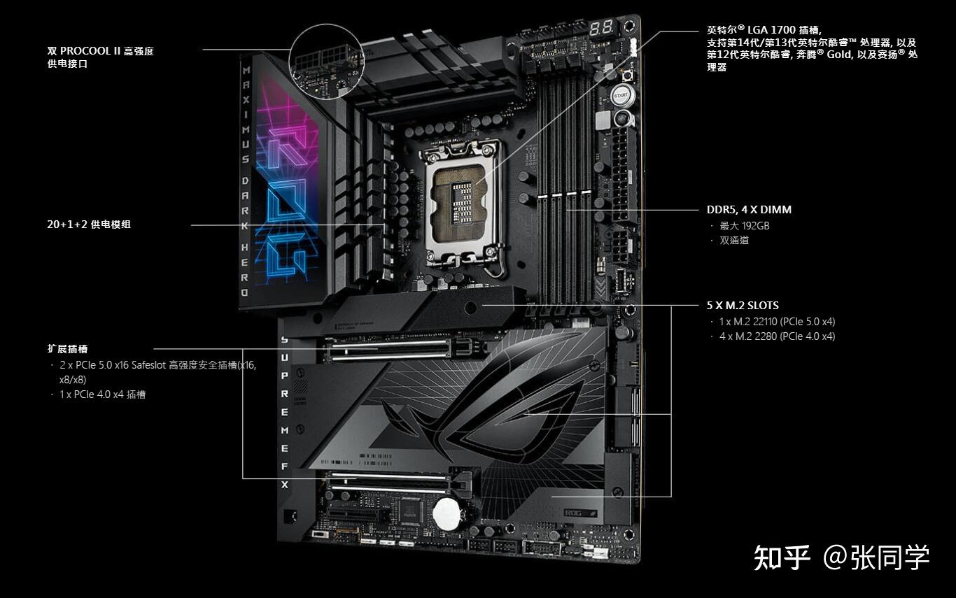 华硕ROG MAXIMUS Z790 DARK HERO主板规格参数 - 知乎