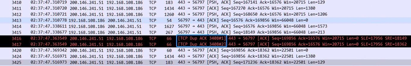TCP Analysis Flags 之 TCP Dup ACK - 知乎