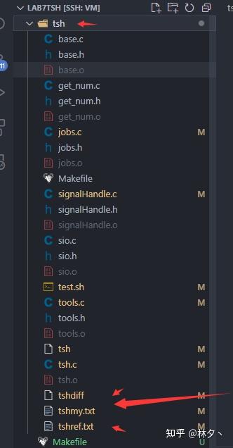 CSAPP: Shlab扩展版实现 - 知乎
