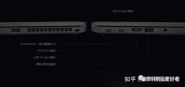 增加了s后缀之后哪变了？ThinkPad T14s 2022是否值得选？ - 知乎