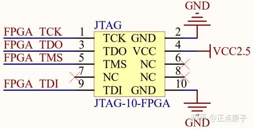 《新起点之FPGA开发指南 V2.1》第三章 硬件资源详解 - 知乎