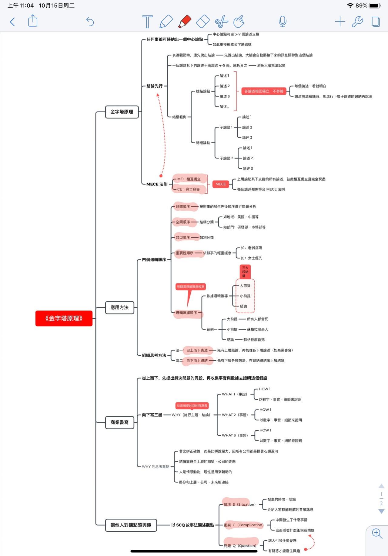 如何在 iPad 上玩转 XMind? - 知乎
