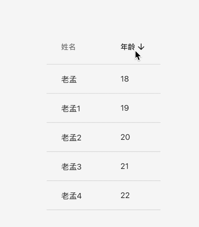 Flutter DataTable 看这一篇就够了 - 知乎
