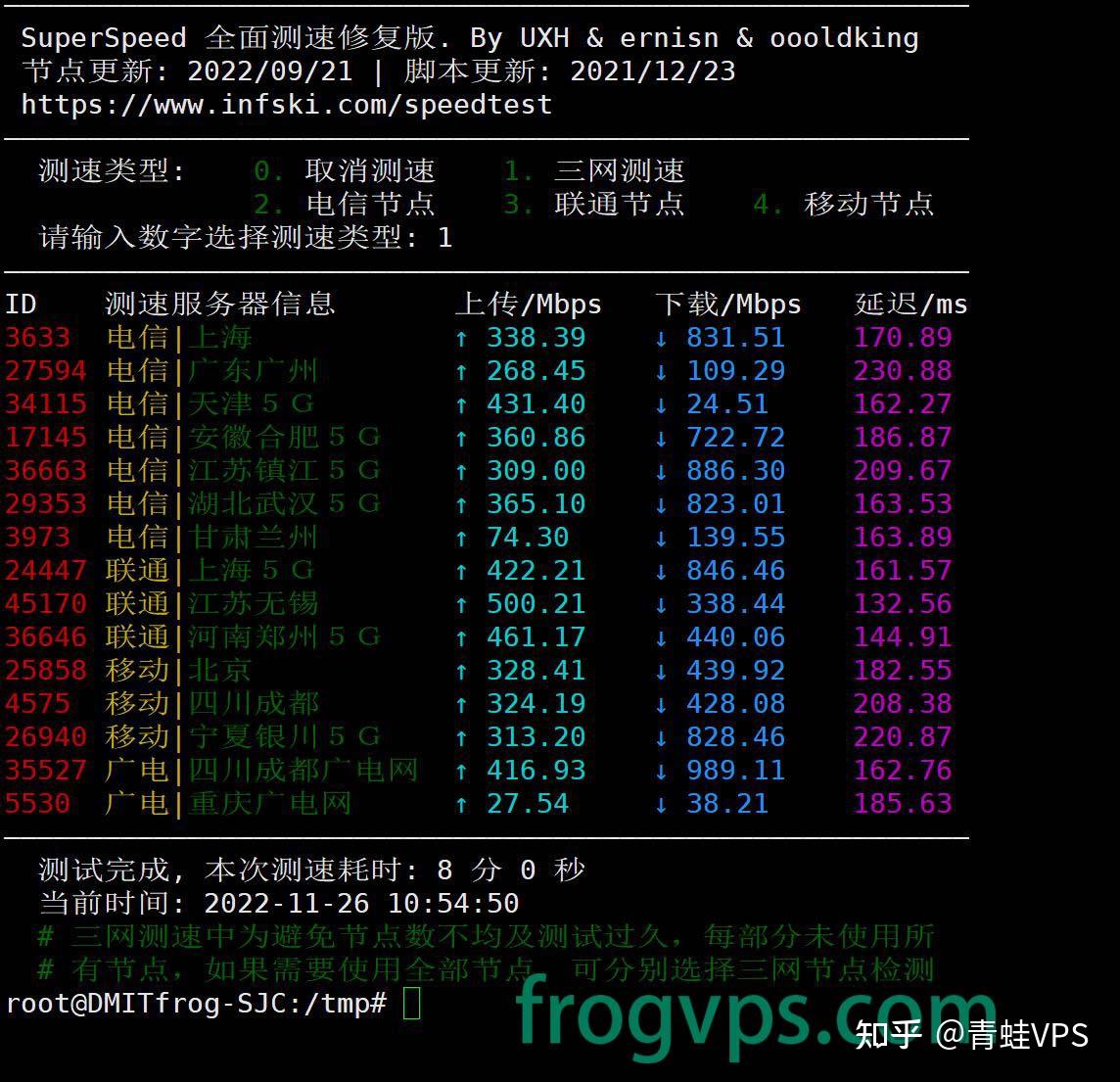 DMIT圣何塞VPS测评(4837线路) - 知乎