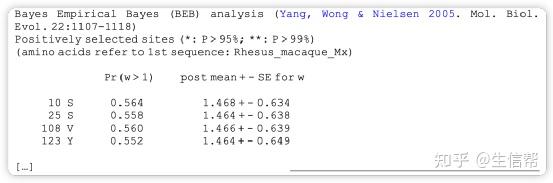 进化大牛杨子恒解读PAML软件分析教程 - 知乎