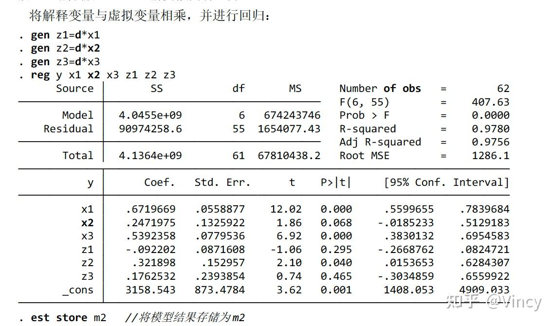计量经济学：虚拟变量模型 - 知乎