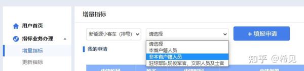 海南车牌摇号已全面开放，你要不要来一块？ 知乎