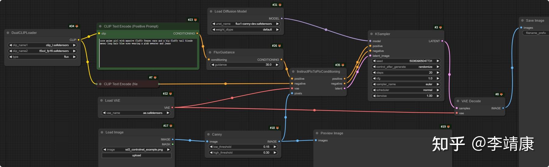 低配也能跑起来——从零搭建 Flux.1 建筑效果图工作流 DEMO - 知乎