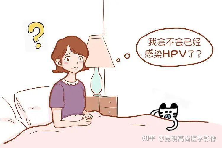【高尚健康】宫颈癌筛查 Hpv、tct如何选择? 知乎