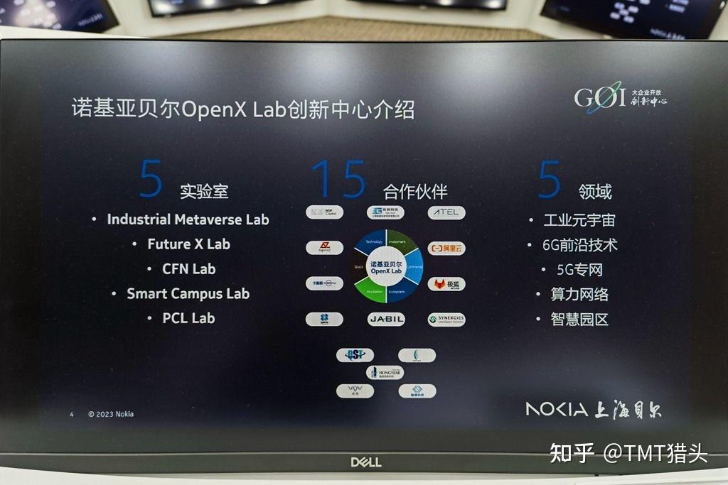诺基亚贝尔OpenX Lab创新中心正式启动 - 知乎