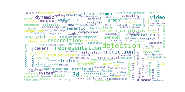 arXiv每日更新-20220926（今日关键词：detection, 3d, representation) - 知乎