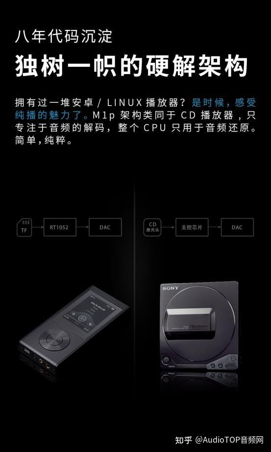 aune新品三连发：M1p单纯架构音乐播放器 / Flamingo-BD蓝牙胆管DAC / SC1参考级时钟 - 知乎
