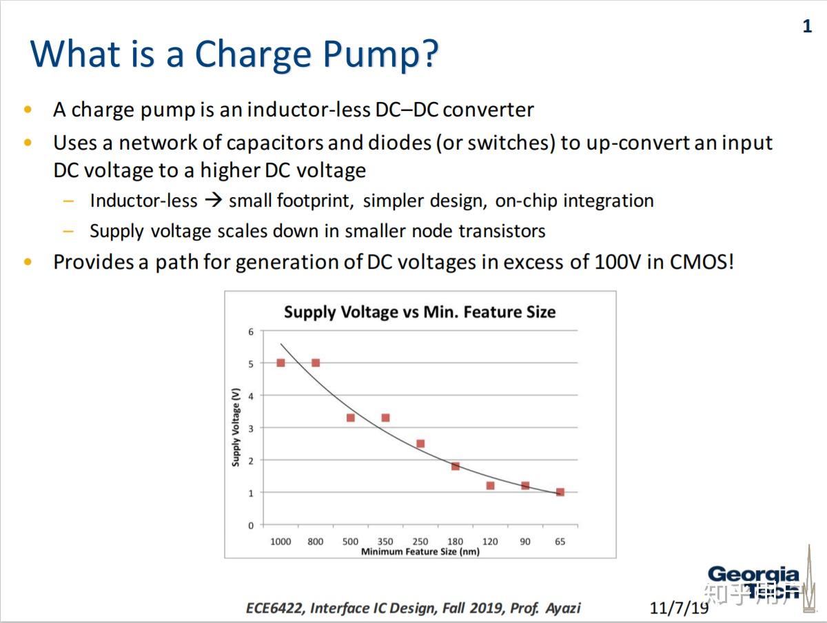 charge pump技术的原理是什么？ - 知乎