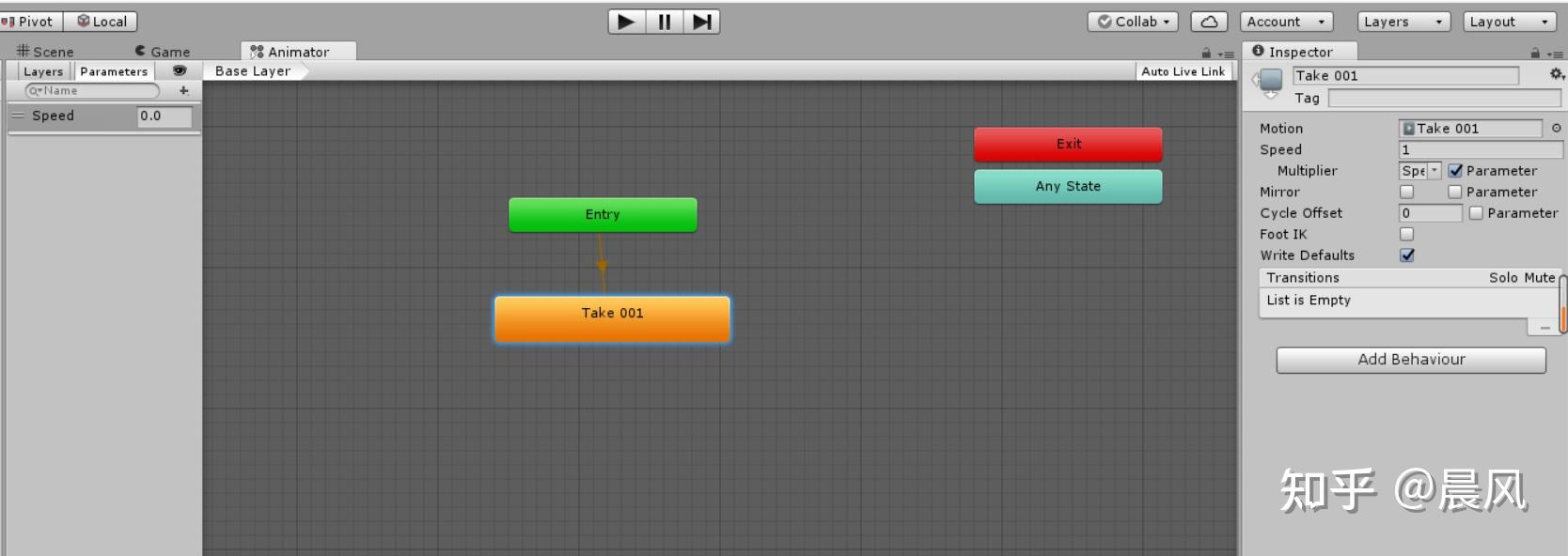 UnityPractice——Animation&Animator - 知乎
