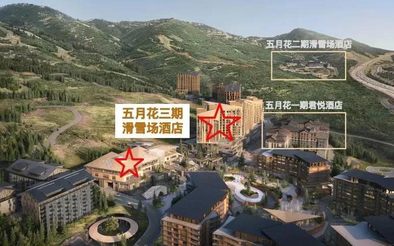 美国EB-5无排期项目——Extell五月花滑雪度假酒店三期 - 知乎