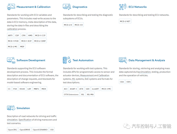 5分钟看懂XCP协议 - 知乎