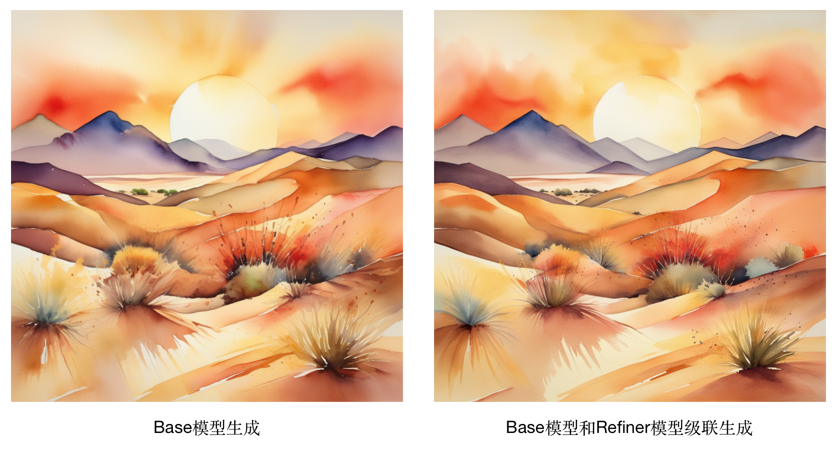 深入浅出完整解析Stable Diffusion XL（SDXL）核心基础知识 - 知乎