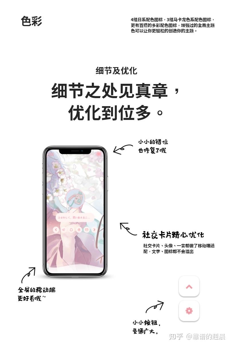 二次元wordpress主题Sakura与Sakurairo - 知乎