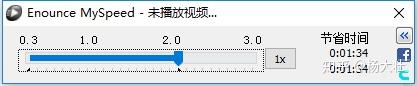 如何加速播放SWF格式文件——使用Enounce MySpeed轻松实现 - 知乎