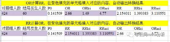 危险因素的meta分析，OR与RR的相互转换，你掌握方法了吗？ - 知乎