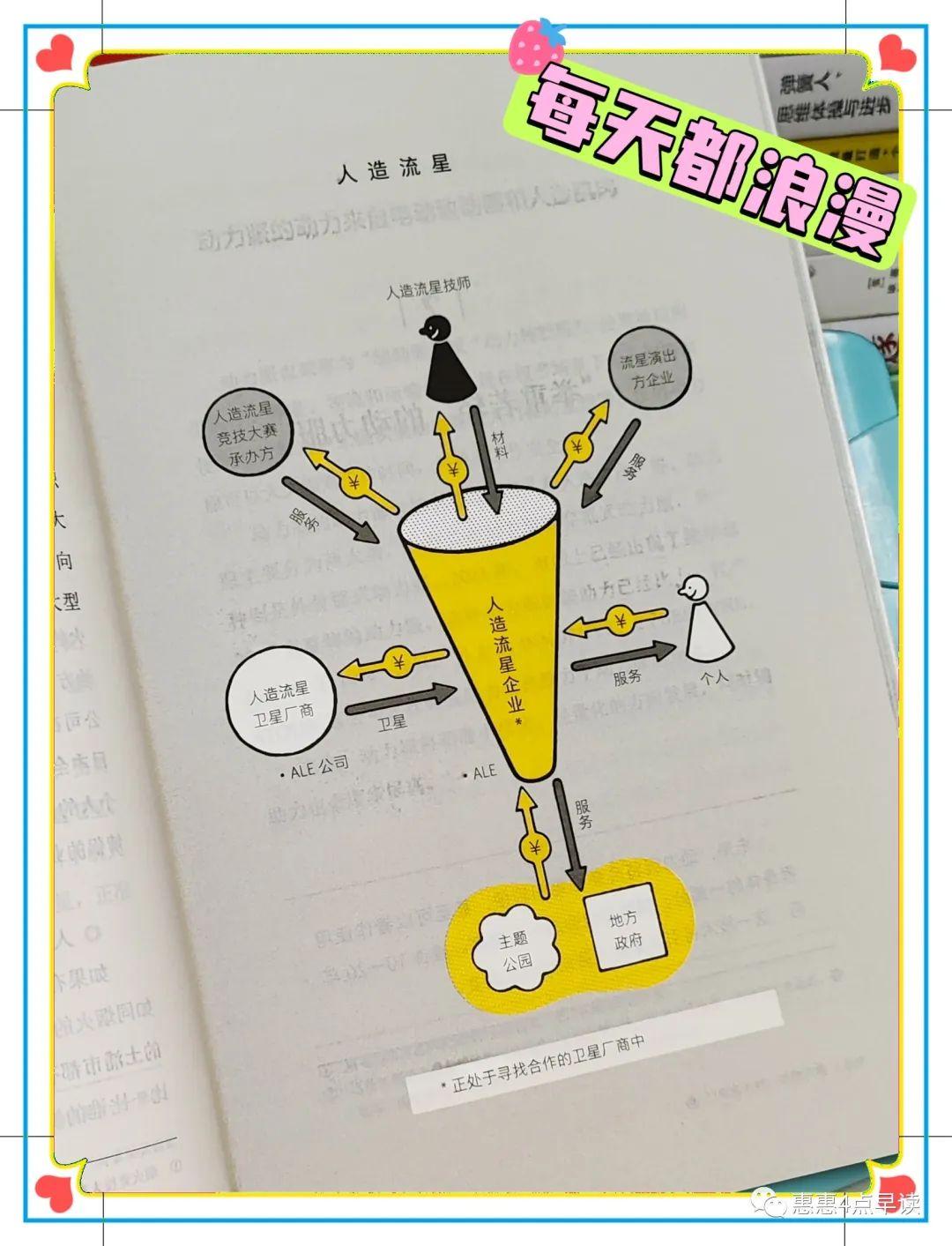 带你上天入地的神奇畅想 - 知乎