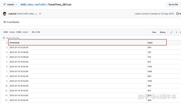【时间序列】流式多变量异常检测数据集NAB详细介绍 - 知乎