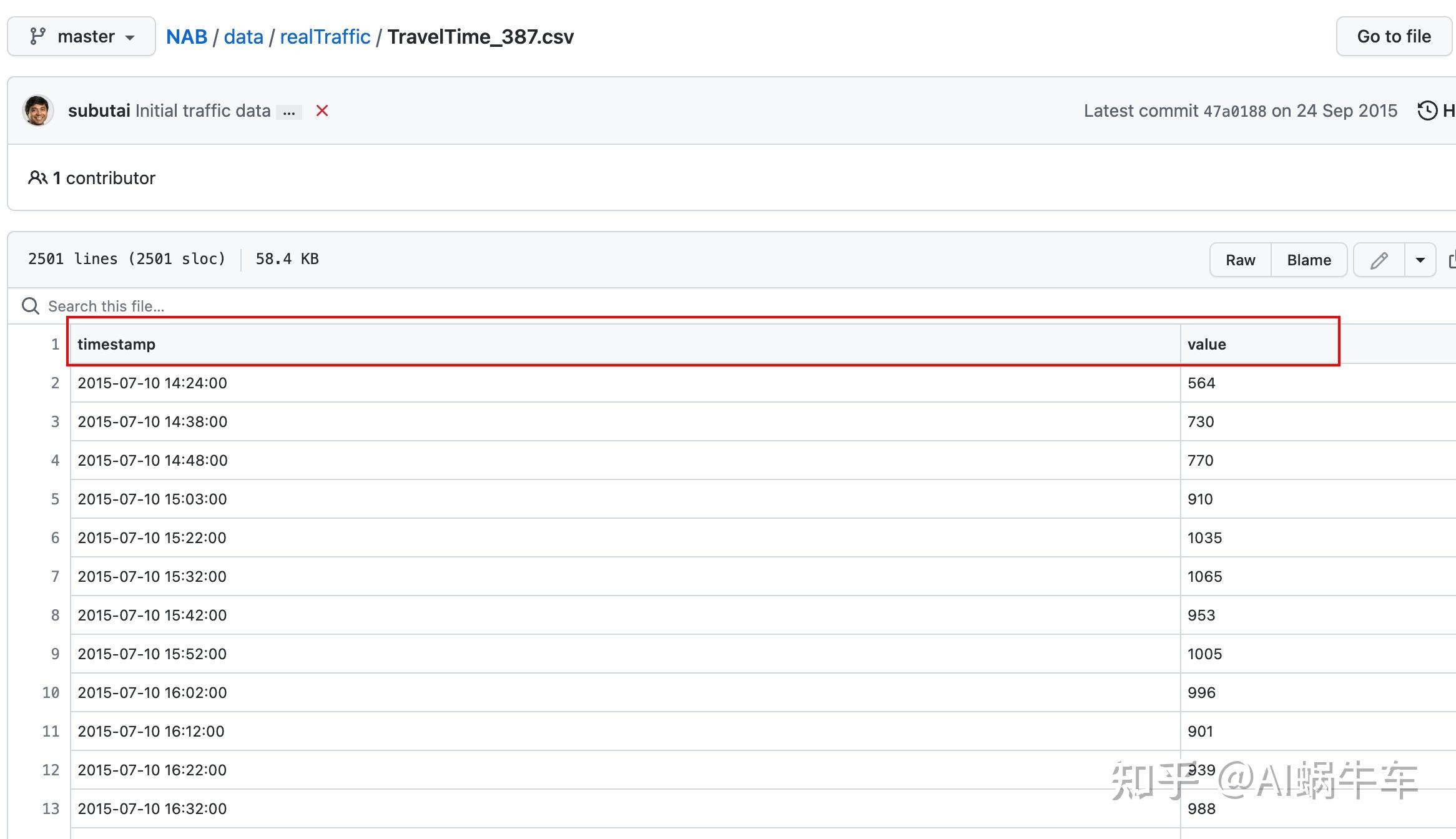 【时间序列】流式多变量异常检测数据集NAB详细介绍 - 知乎