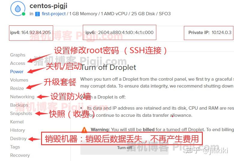 DigitalOcean注册购买教程：新人验证后赠送100美元积分--亲测没有 - 知乎