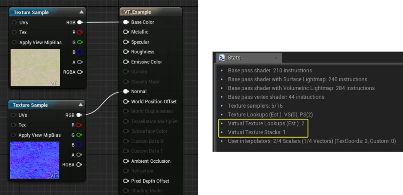 UE5 Virtual Texture源码解读 - 知乎