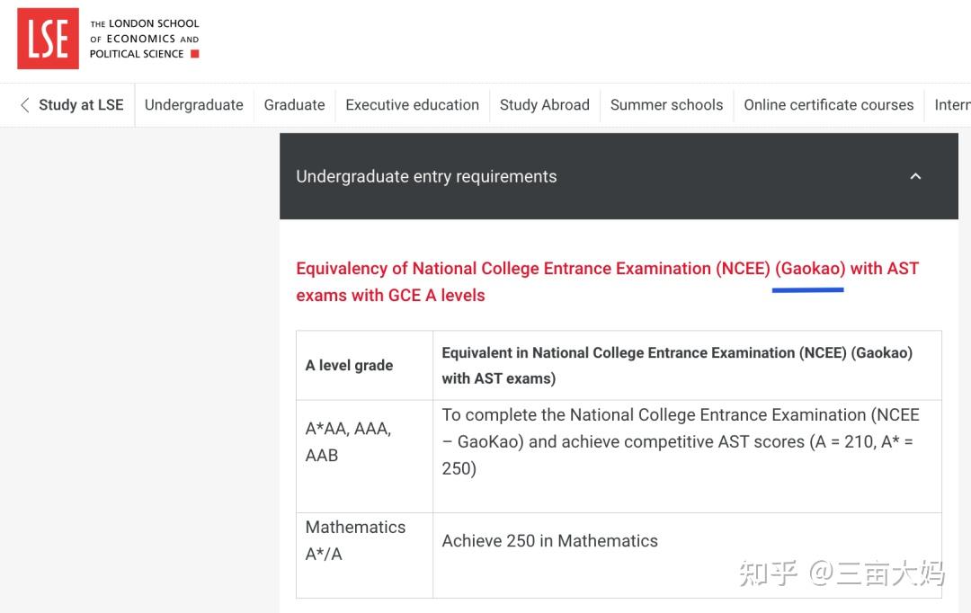 LSE官宣认可中国高考成绩，今年高考生又多一名校选择！ - 知乎