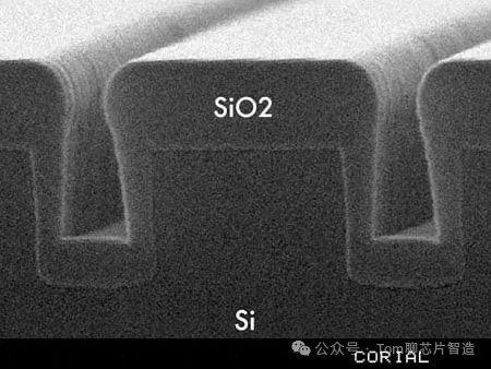 PECVD制取SiO2需要什么气体？ - 知乎