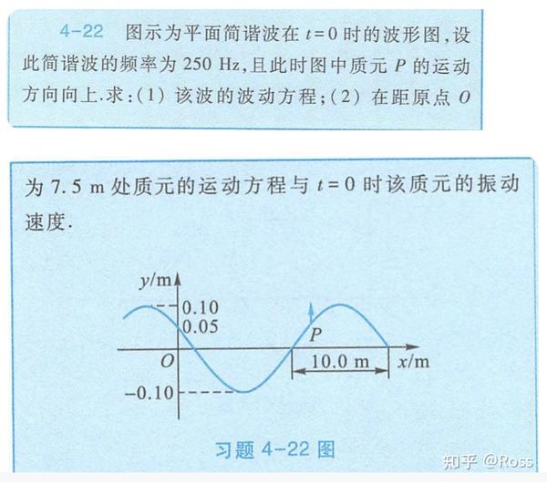 [物理]波 - 知乎