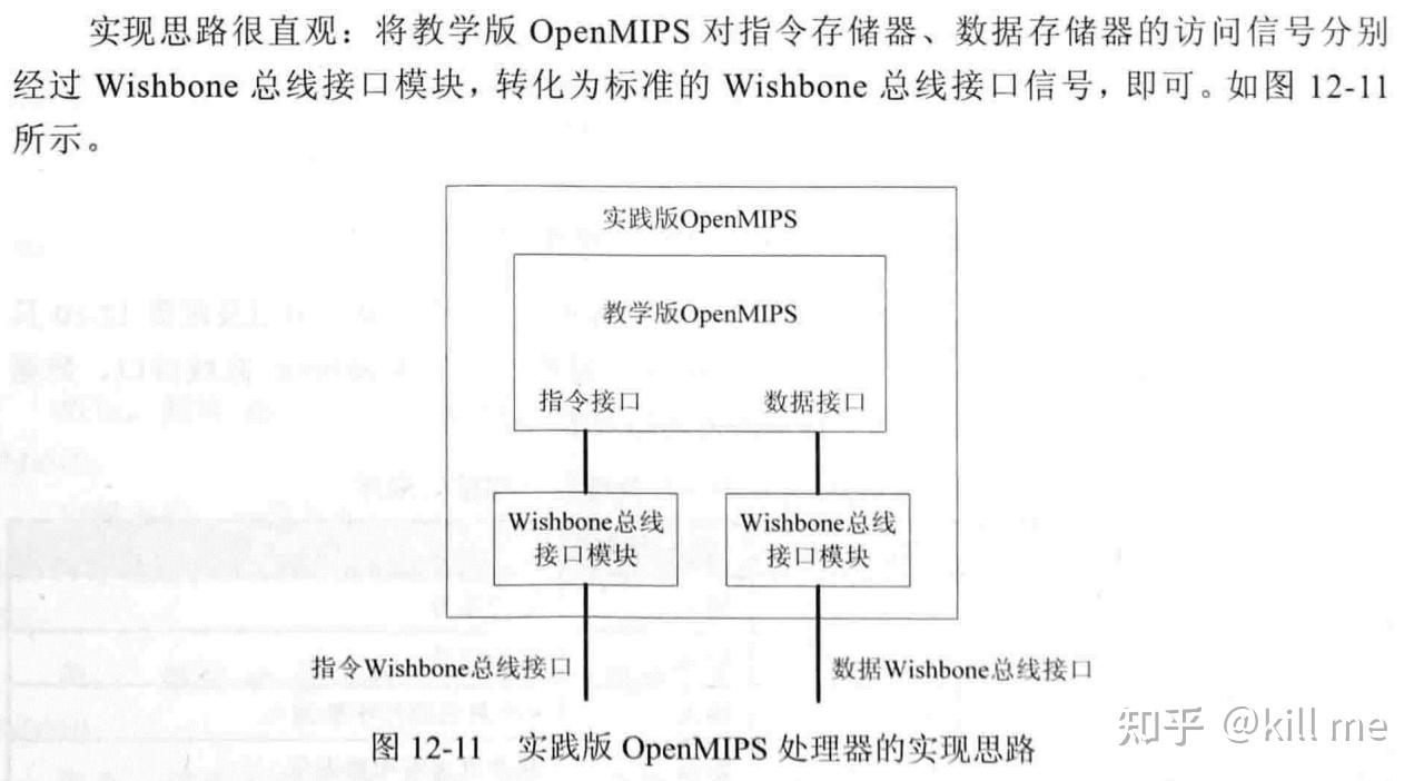 cpu(20)将openMIPS连接到总线 - 知乎