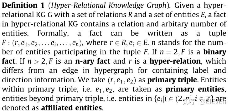 HYPER2: Hyperbolic embedding for hyper-relational link prediction - 知乎