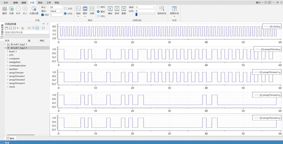 技术干货 | 基于Modelica的1553B总线模型设计 - 知乎
