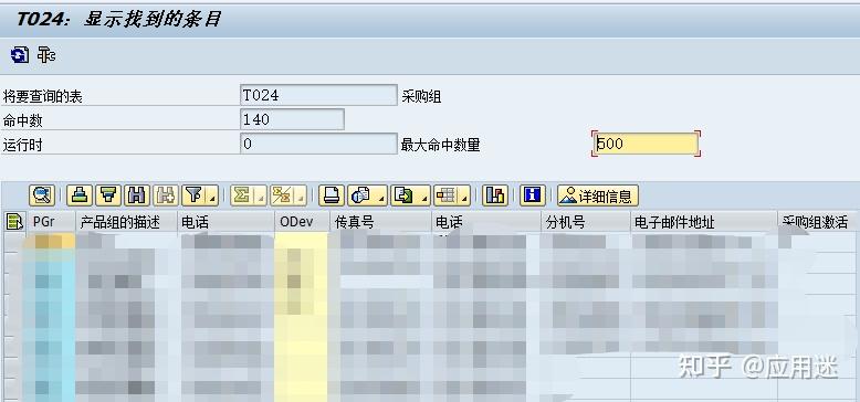 sap如何查询已创建过的所有采购组 - 知乎