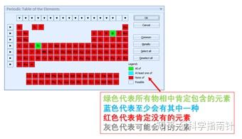 如何使用Highscore进行XRD物相分析？ - 知乎