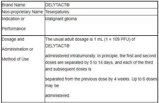 【速递】DELYTACT溶瘤病毒G47Δ在日本正式上市 - 知乎